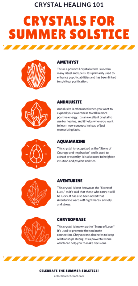 Litha Crystal Magic: Best Stones For The Summer Solstice » Eclectic ...