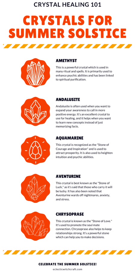 Litha Crystal Magic: Best Stones For The Summer Solstice » Eclectic ...