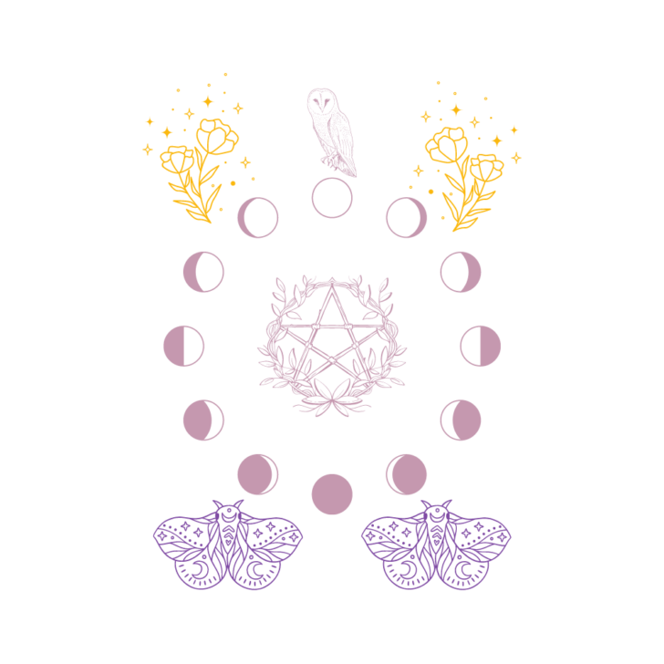 New Moon Rituals: The Power Of The Dark Moon » Eclectic Witchcraft